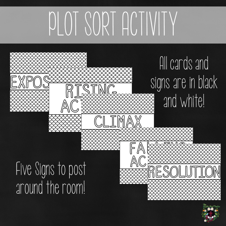 PLOT ELEMENTS – Welcome to the Nest of Education | Middle School ELA