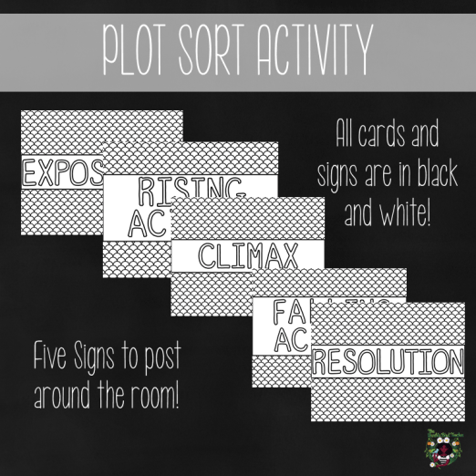 PLOT ELEMENTS – Welcome to the Nest of Education | Middle School ELA